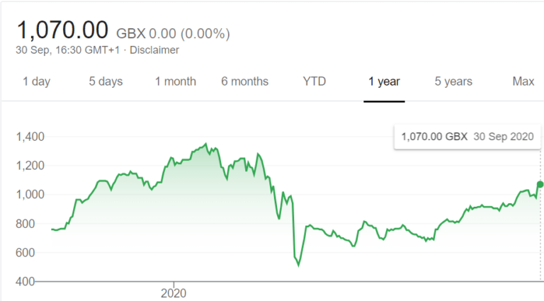 Alpha FX continues strong performance in Q3 - FX News Group