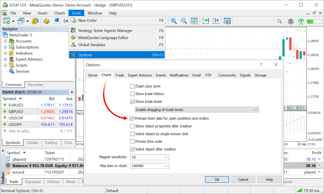 MetaTrader 5 latest build offers background chart loading and code ...