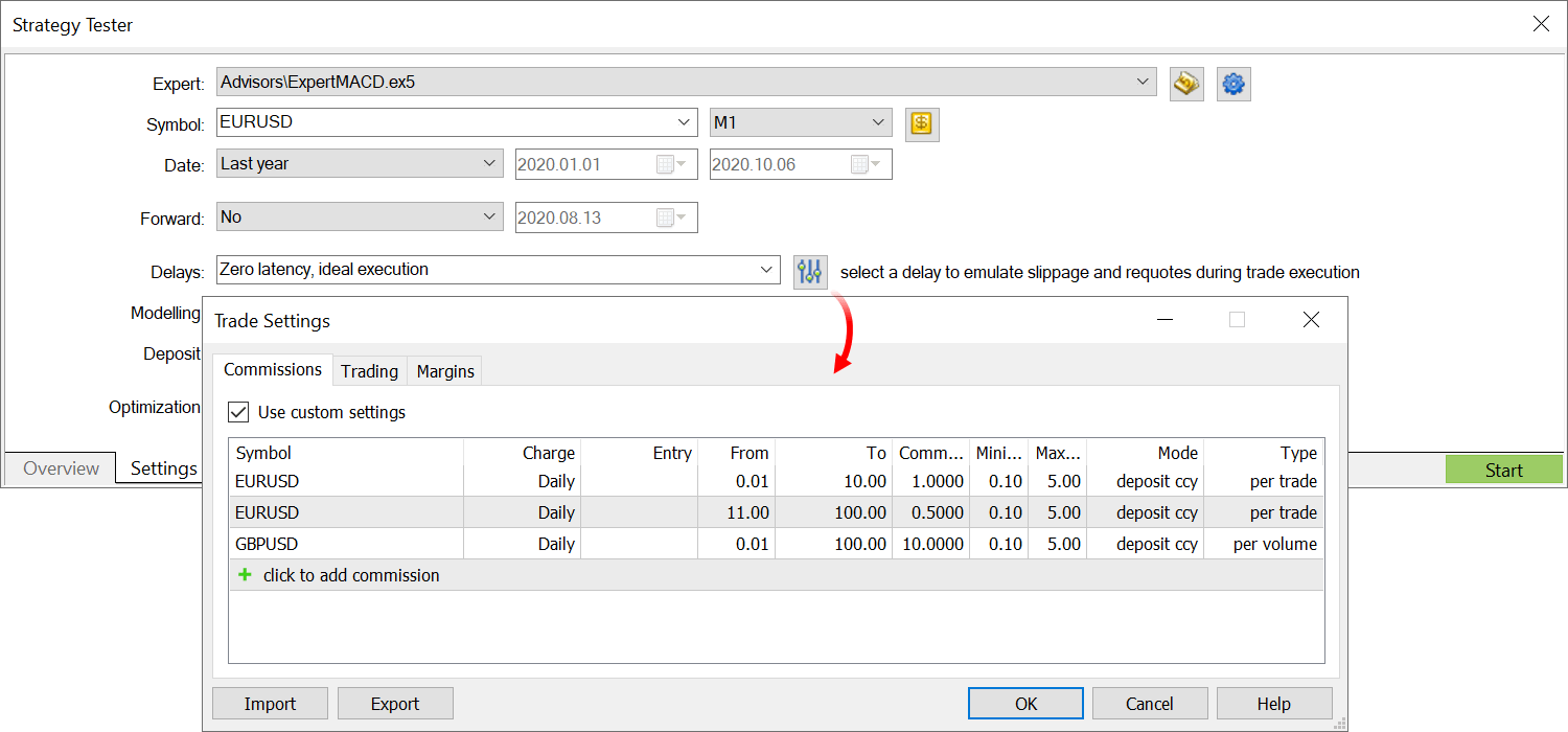 Metatrader 5 Latest Build Offers Background Chart Loading And Code Profiler Improvements Fx