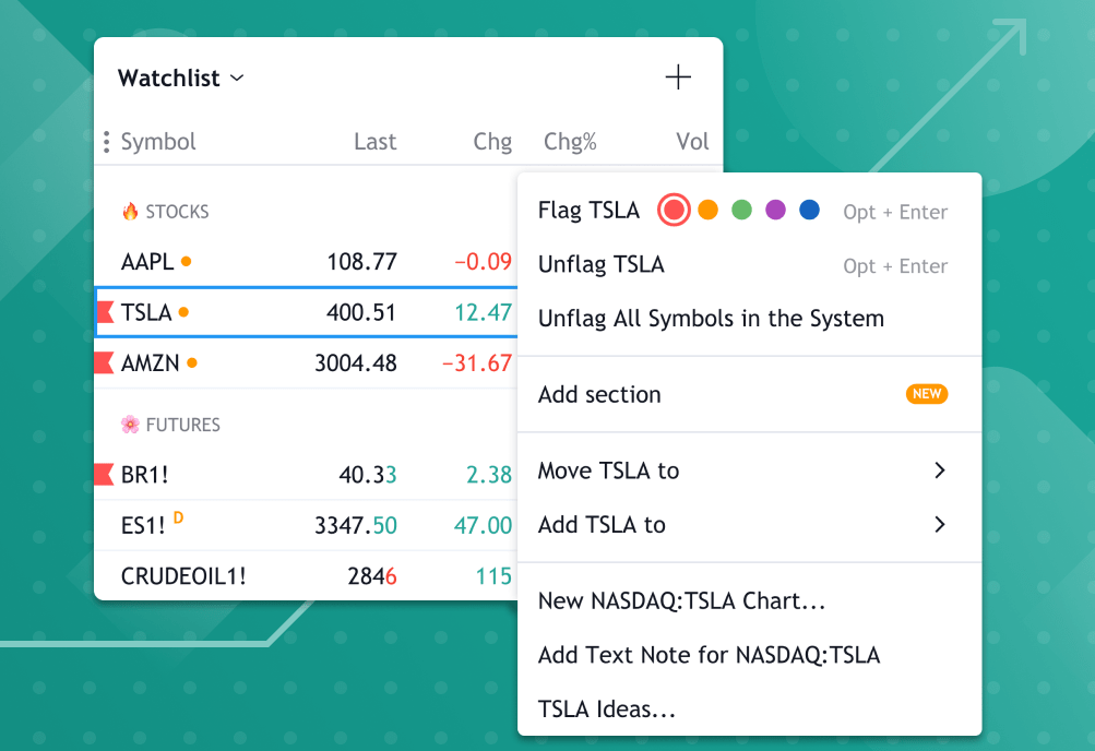 TradingView introduces new watchlist features - FX News Group