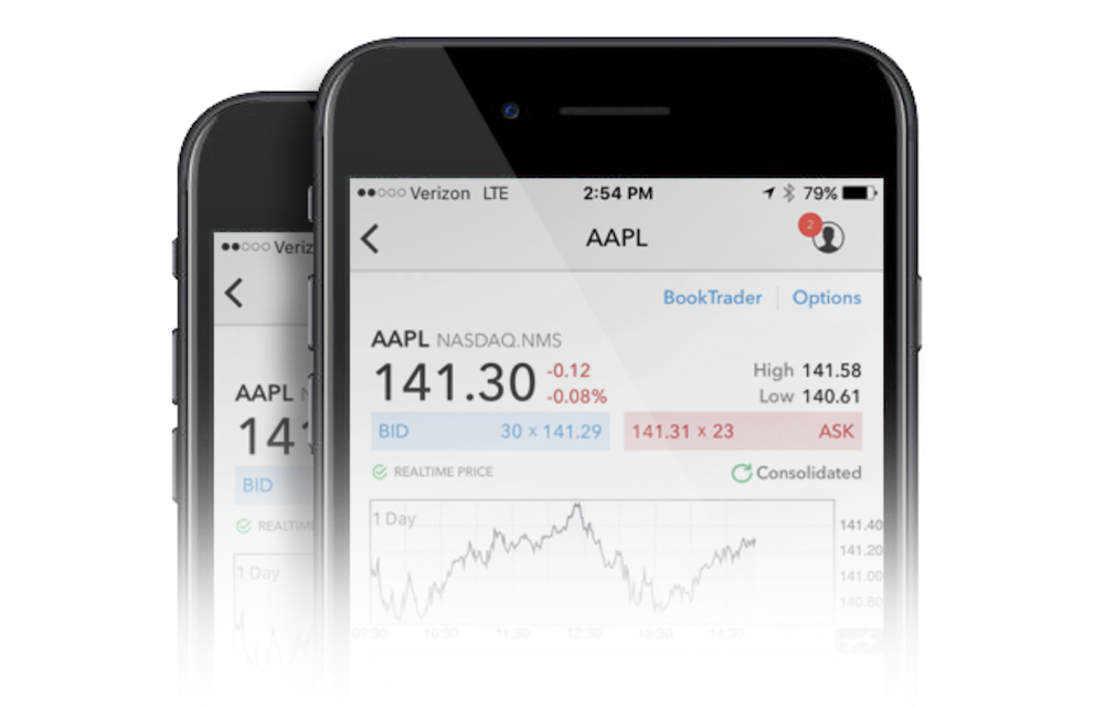 Interactive Brokers mobile app simplifies options rolling - FX News Group