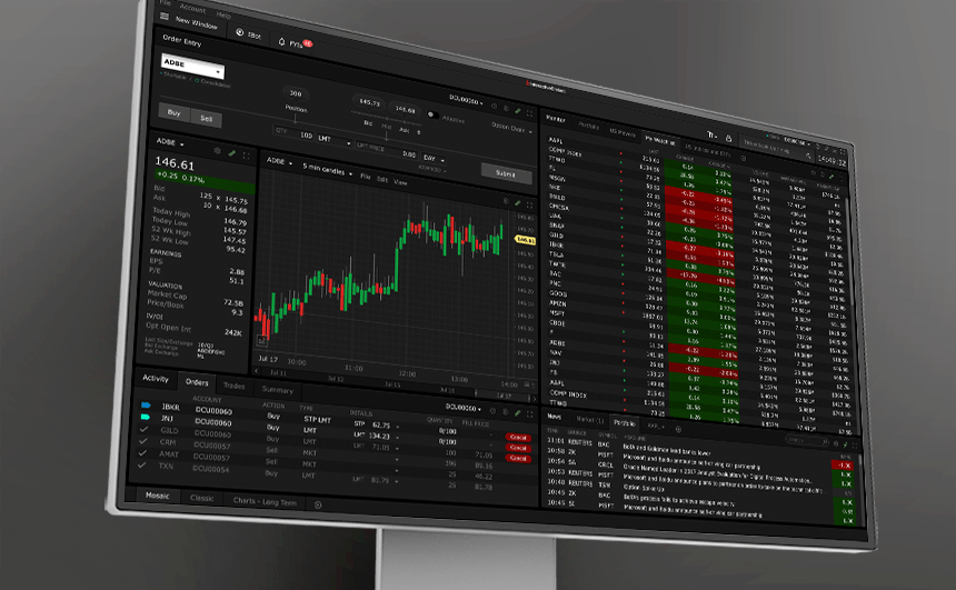Interactive Brokers Adds New Features To File Menu In TWS Platform FX