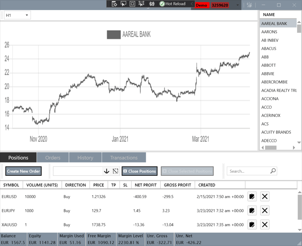 Spotware releases new collection of Open API examples - FX News Group