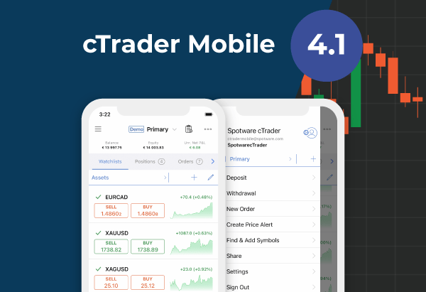 New version of cTrader Mobile offers fully-customizable Favorite Chart Periods - FX News Group