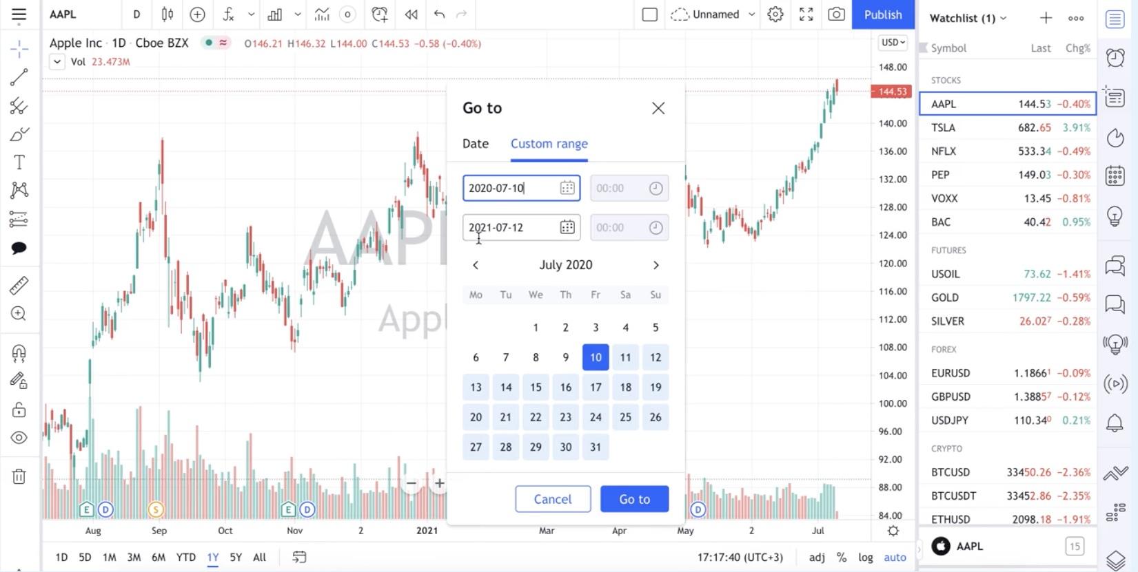 TradingView adds Customizable Date Range feature to charts - FX News Group TradingView adds Customizable Date Range feature to charts - FX News Group