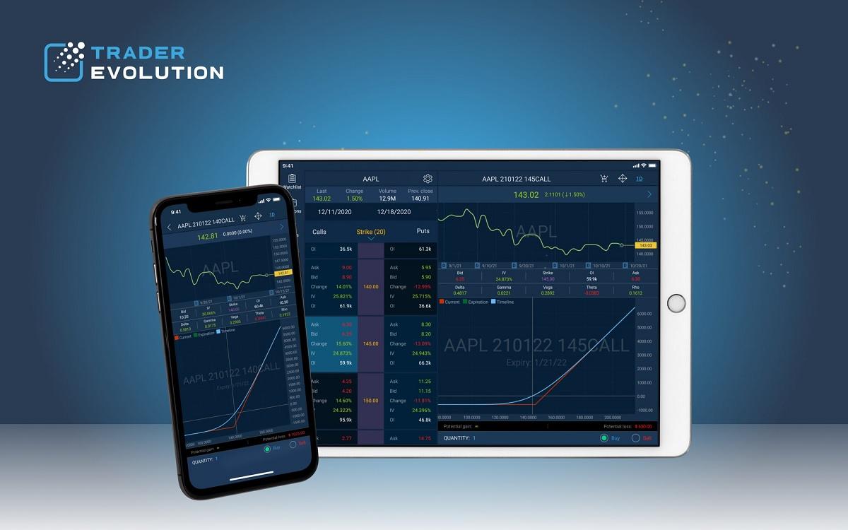 TraderEvolution adds options trading and analysis tools to its mobile ...