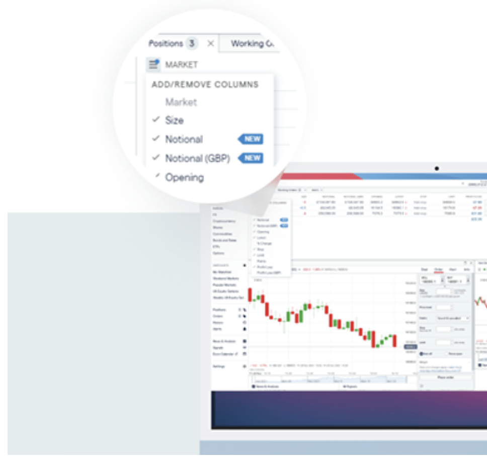 IG adds notional value feature to web trading platform - FX News Group