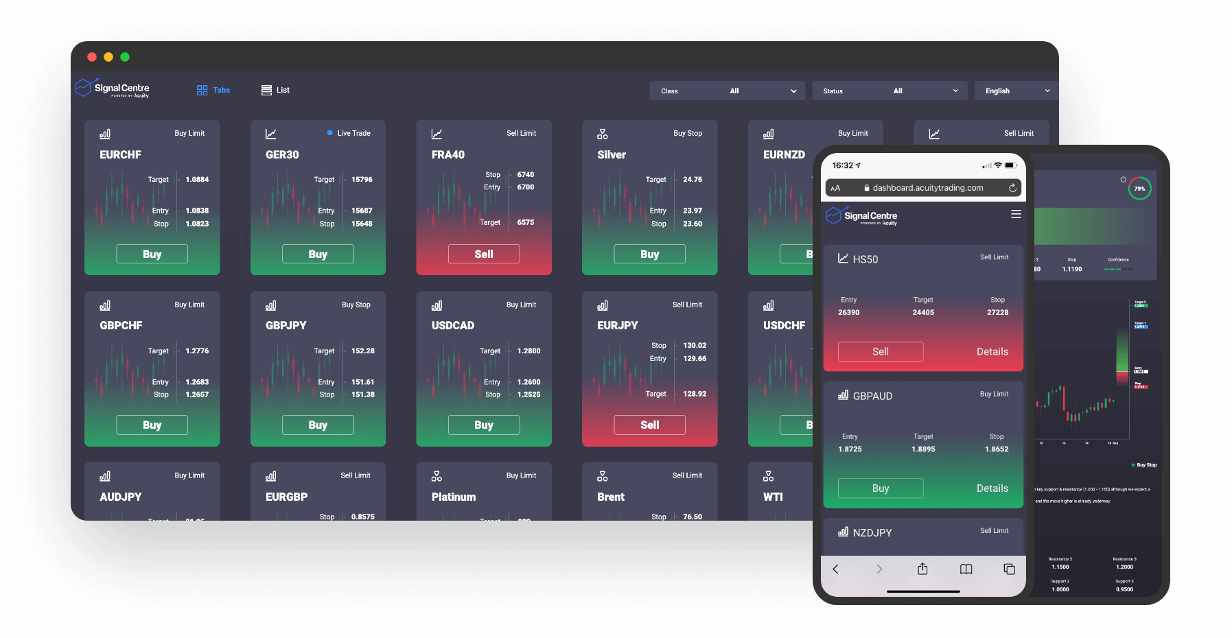 Blueberry Markets to integrate content and trading signals from Acuity ...