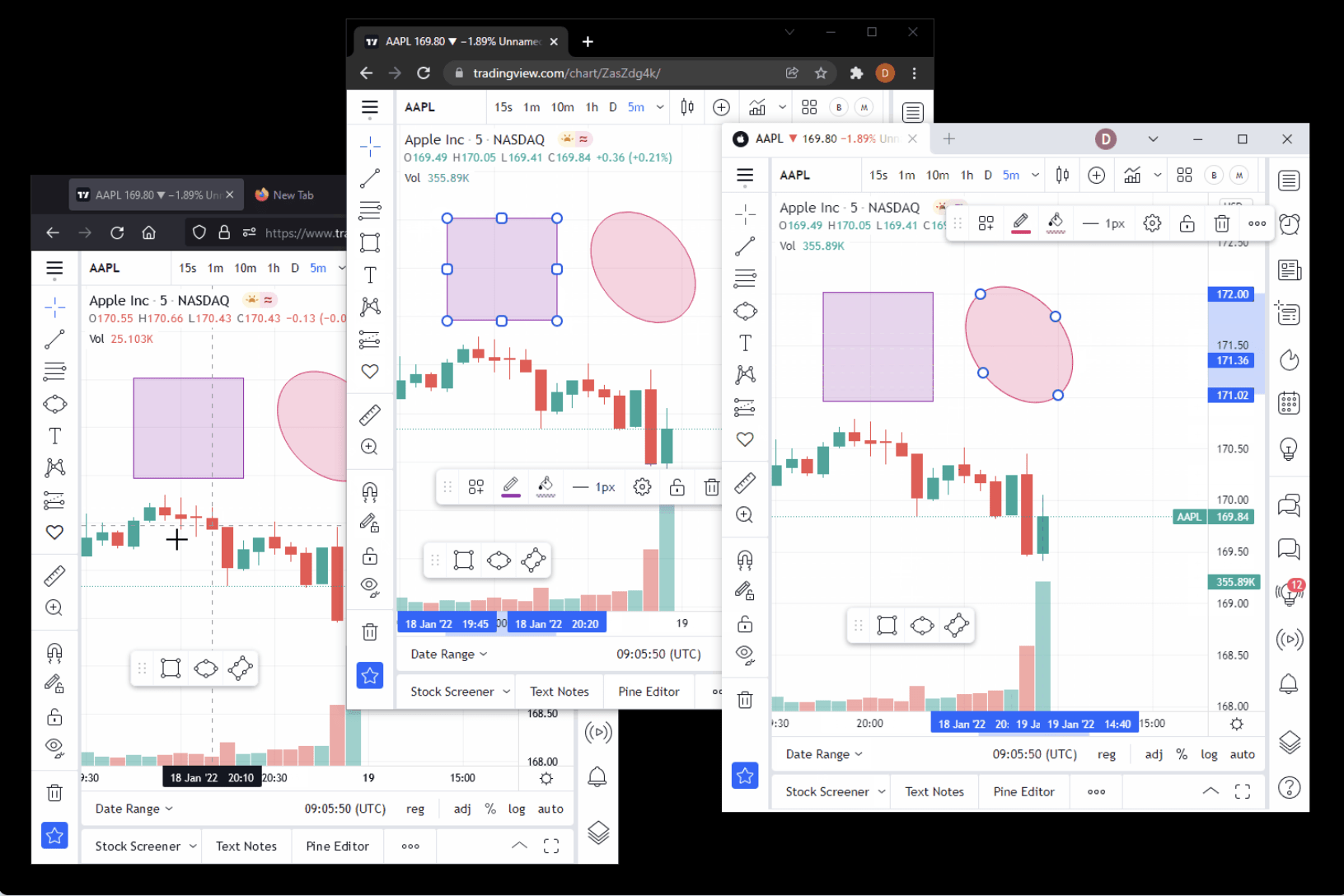 TradingView enables instant synchronization of drawing objects - FX ...