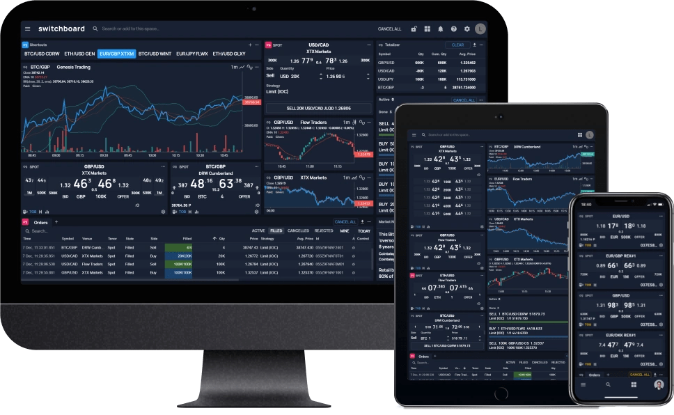 Reactive Markets adds 15 FX liquidity providers to Switchboard - FX ...