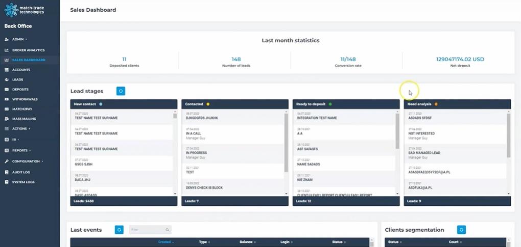 Match Trade Platform Adds Improved Leads View In CRM FX News Group match-trade-platform-adds-improved-leads-view-in-crm-fx-news-group
