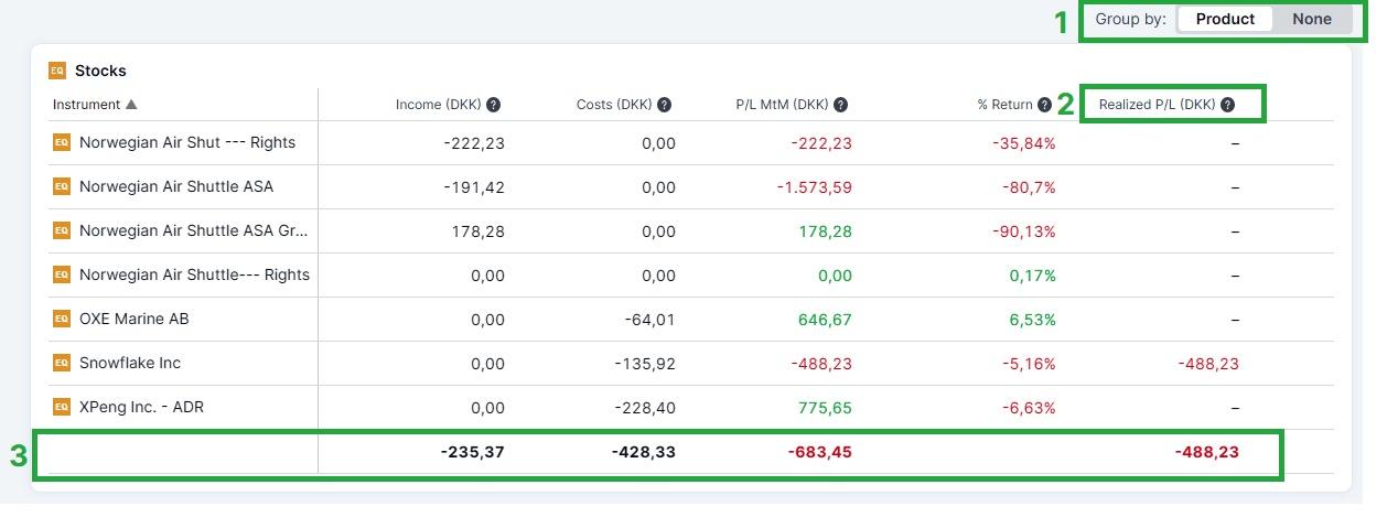 Saxo Bank bolsters functionalities of its SaxoInvestor platform - FX ...