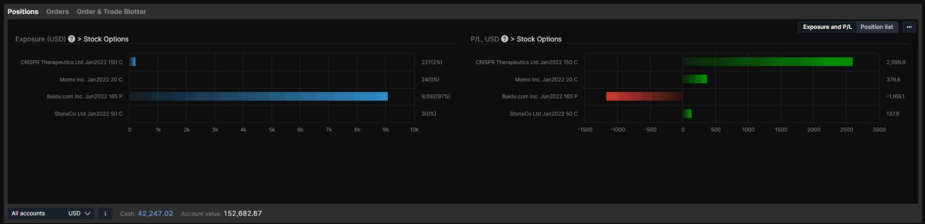 Saxo Bank enhances SaxoTraderGO and SaxoTraderPRO platforms - FX News Group
