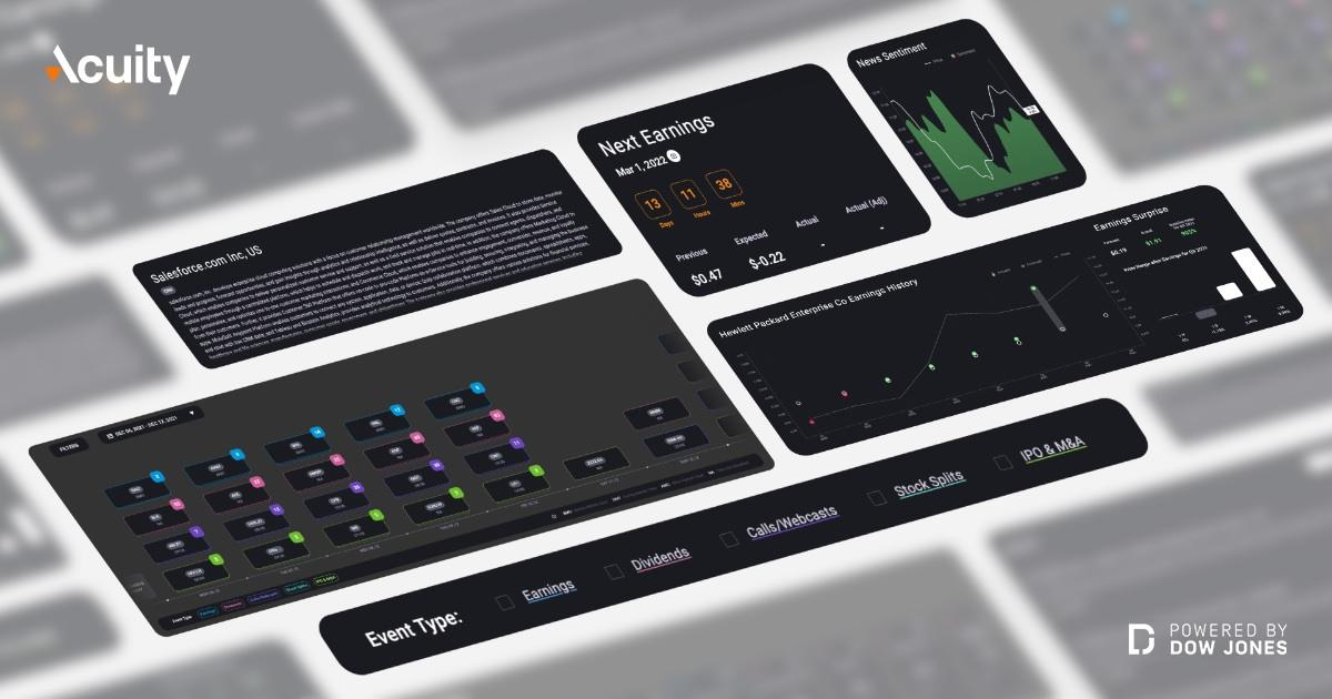 Acuity Trading launches AI-driven Corporate Calendar tool - FX News Group