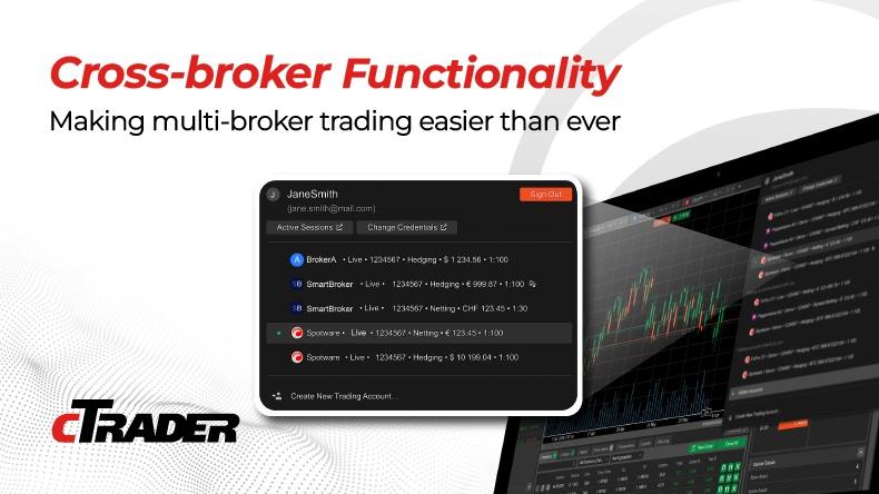 cTrader becomes cross-broker platform - FX News Group