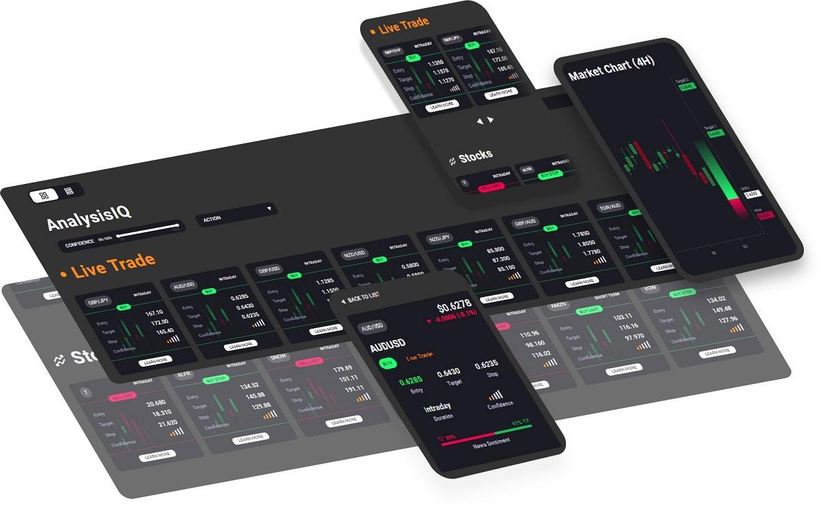 Offshore FX/CFDs broker GTCFX adds Acuity Trading tools - FX News Group