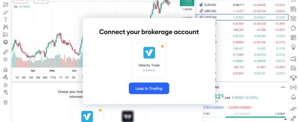TradingView adds Velocity Trade to list of integrated brokers - FX News ...