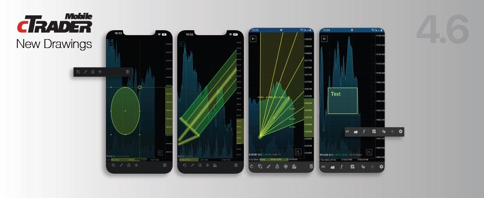 New release of cTrader mobile app offers multiple charting improvements ... New release of cTrader mobile app offers multiple charting improvements ...