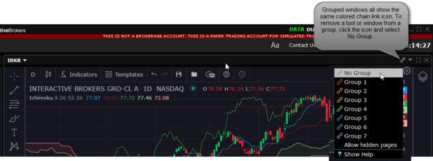 Interactive Brokers adds Advanced Charts to TWS platform - FX News Group