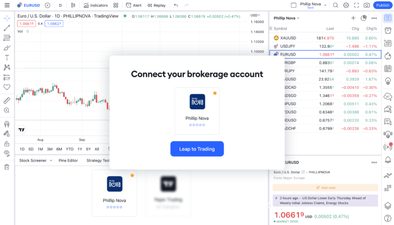 Phillip Nova joins list of TradingView integrated brokers - FX News Group