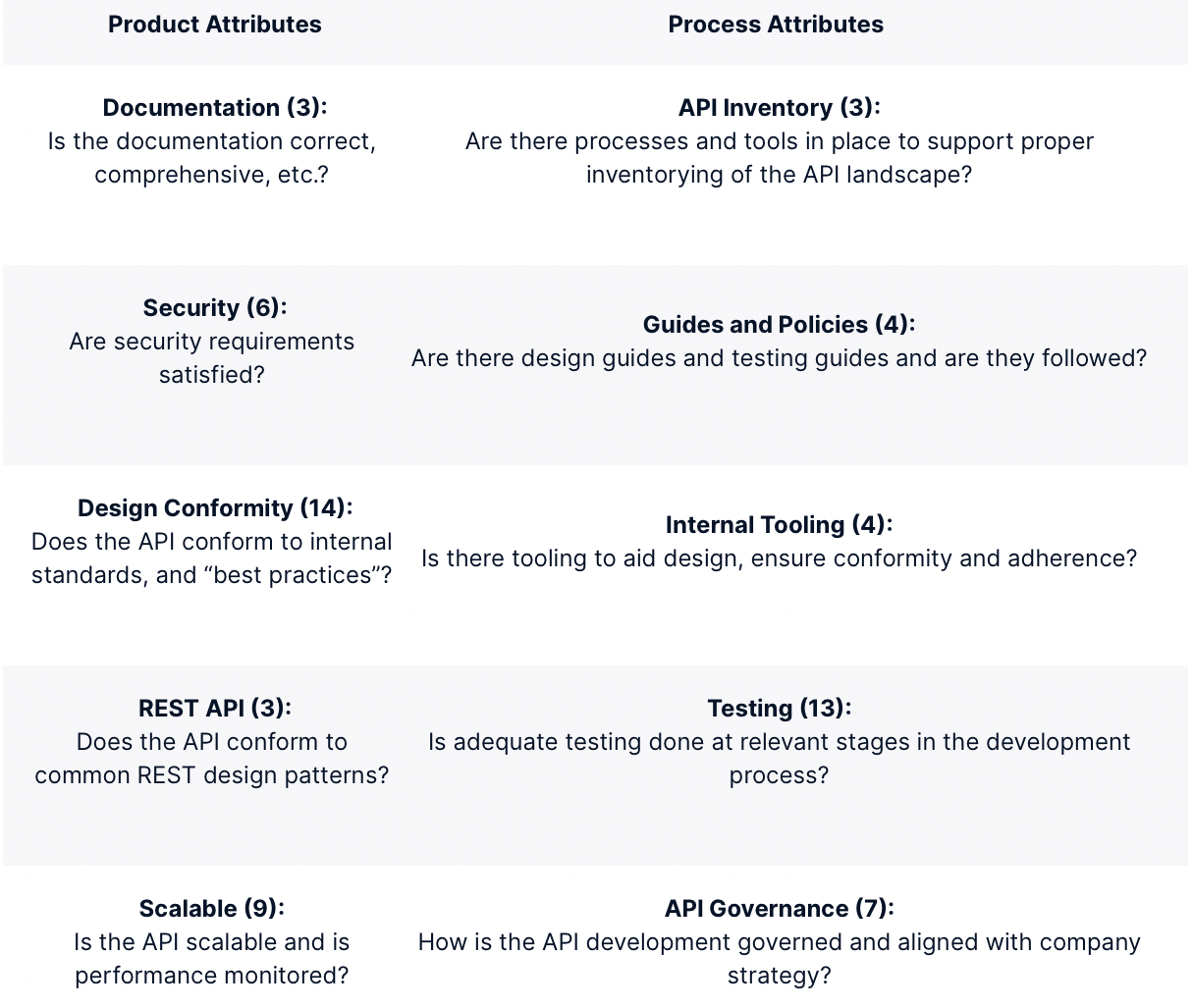 Saxo collaborates with Copenhagen Business School, as it works on next ...