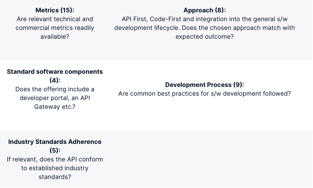 Saxo collaborates with Copenhagen Business School, as it works on next ...