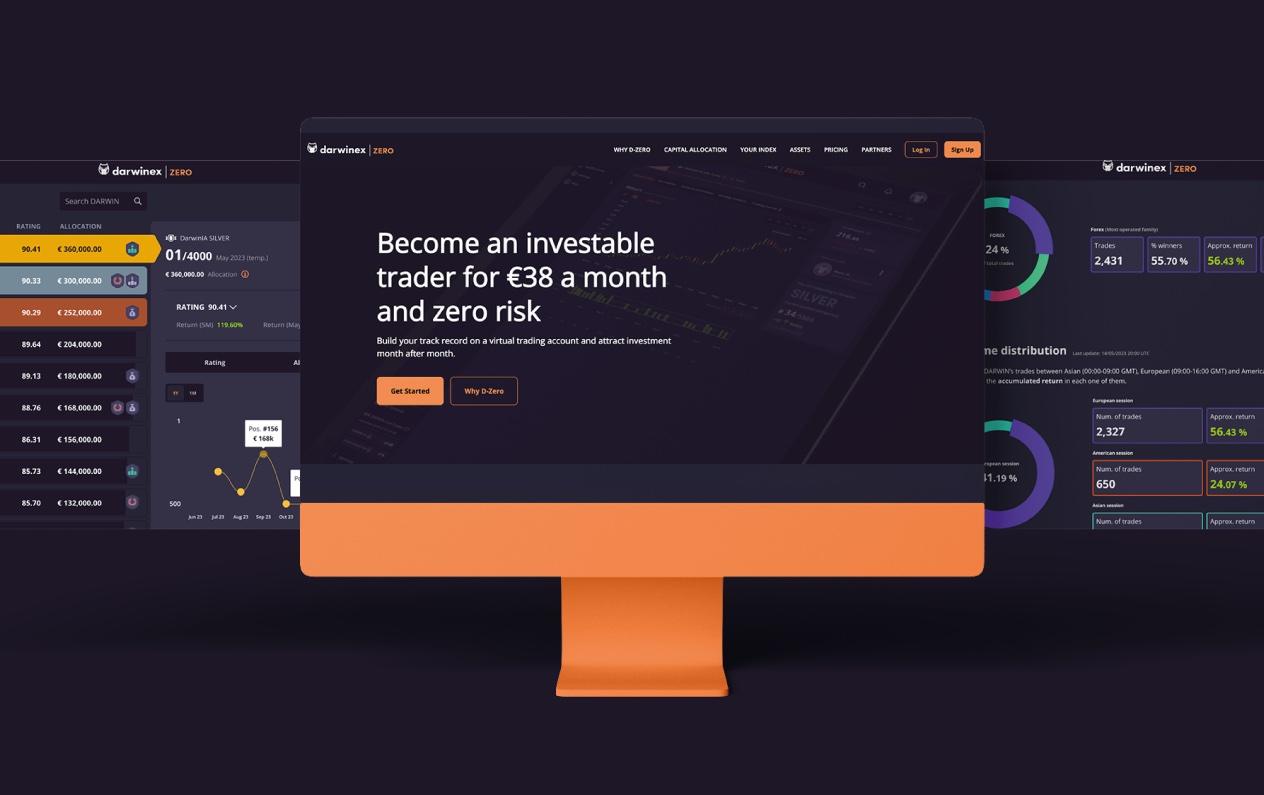 Darwinex introduces new subscription service Darwinex Zero - FX News Group