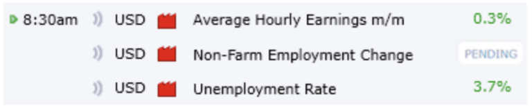 Forex Factory introduces Calendar Live Data - FX News Group