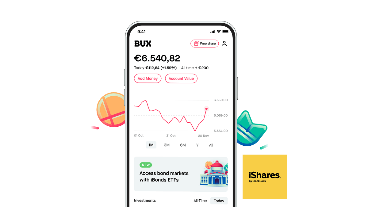 BUX adds bond market exposure via iBonds ETFs - FX News Group