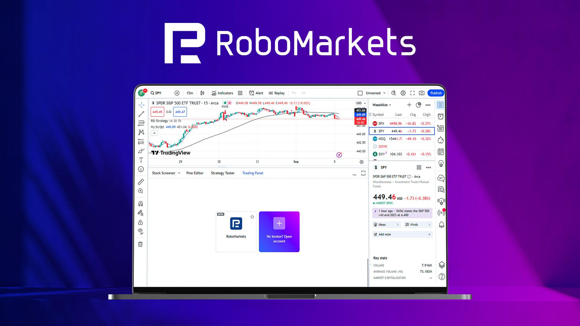 RoboMarkets integrates with TradingView - FX News Group