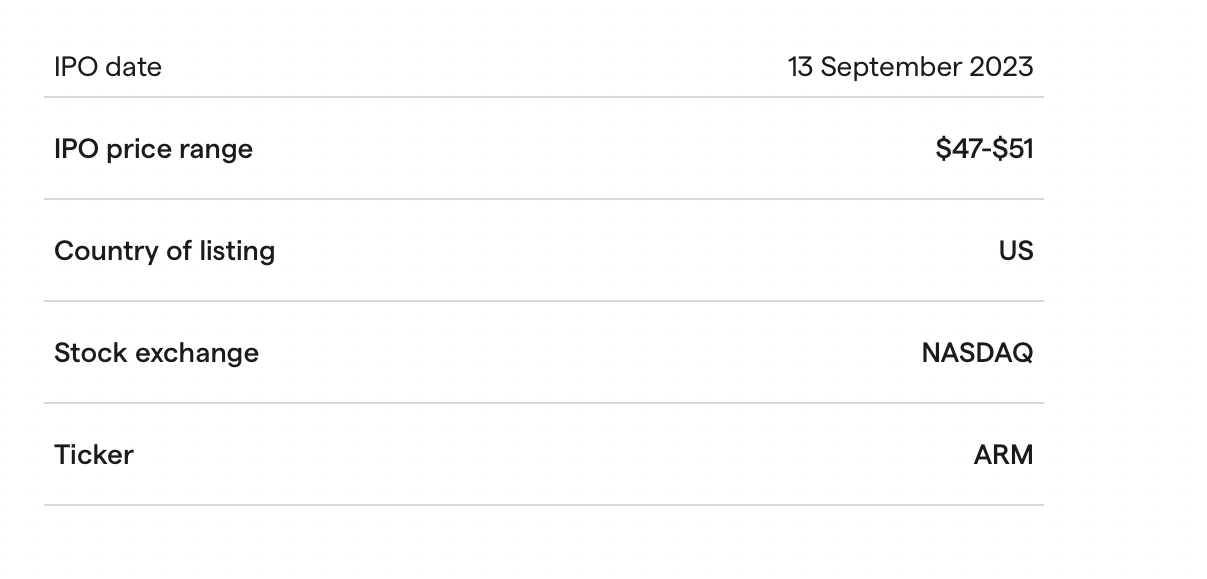 IG explains how to trade or invest in Arm IPO - FX News Group