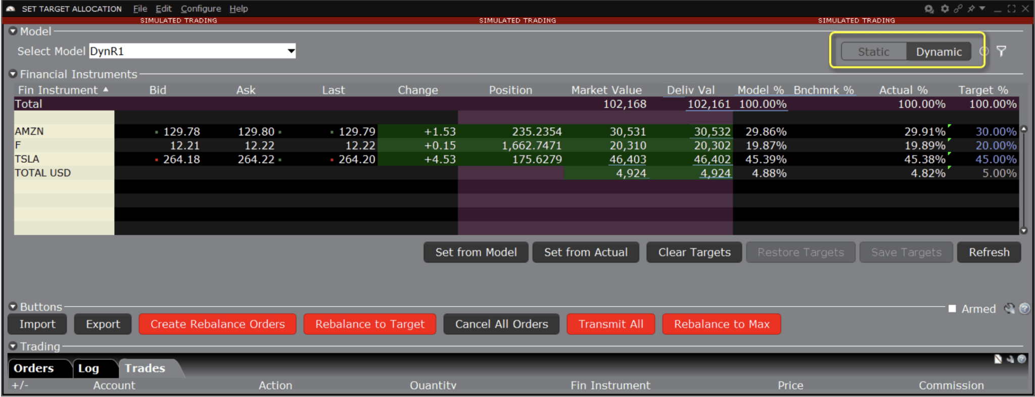 Interactive Brokers' TWS platform adds Static and Dynamic investment ...