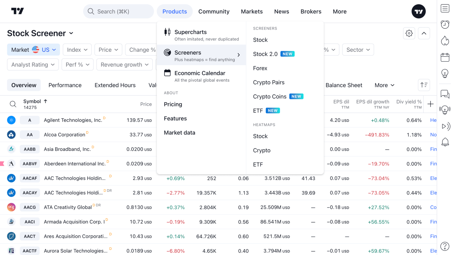 TradingView introduces Stock screener, Crypto coins screener, and ETF ...
