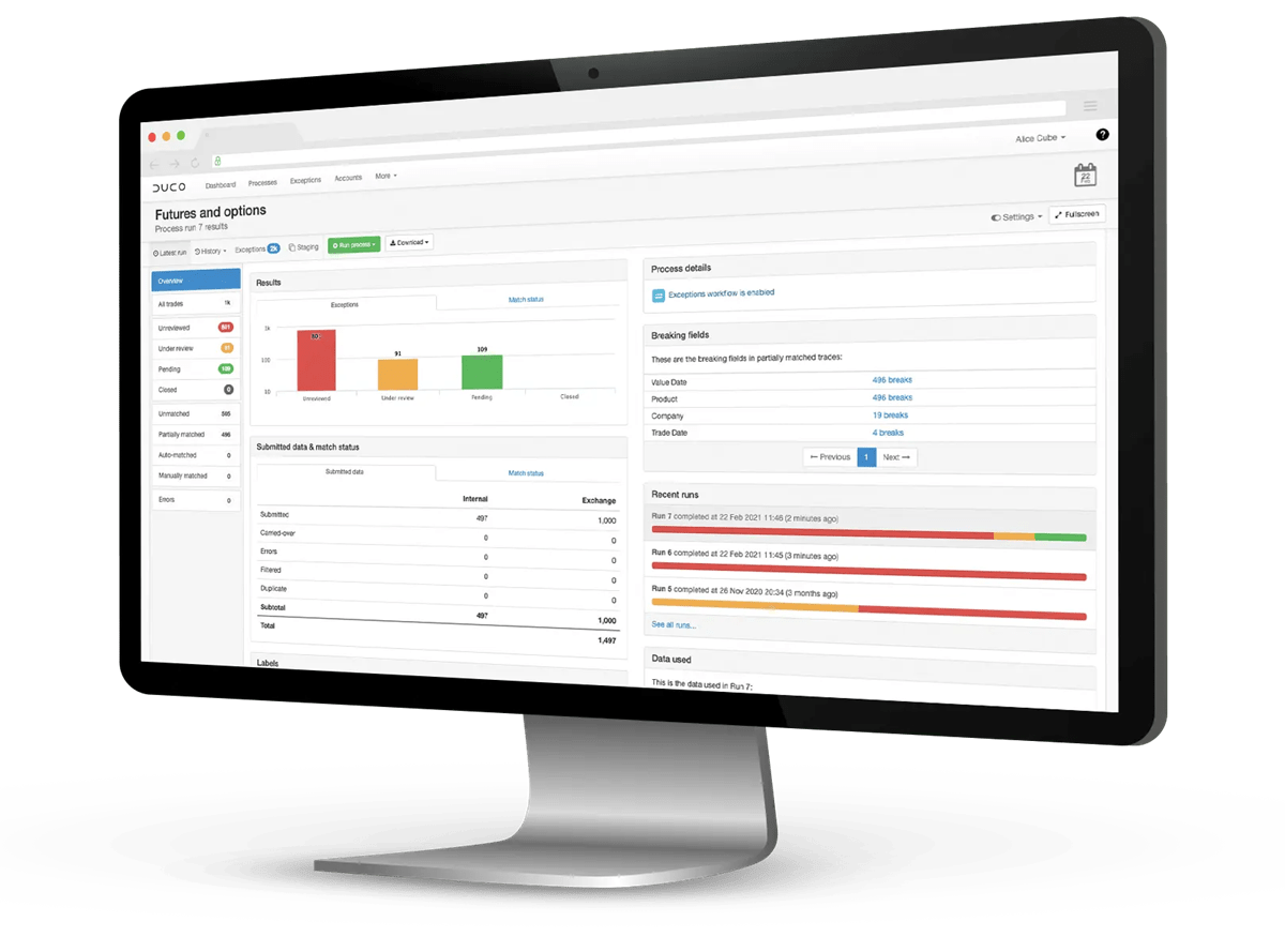 TRAction partners with AI platform Duco on transaction reporting ...