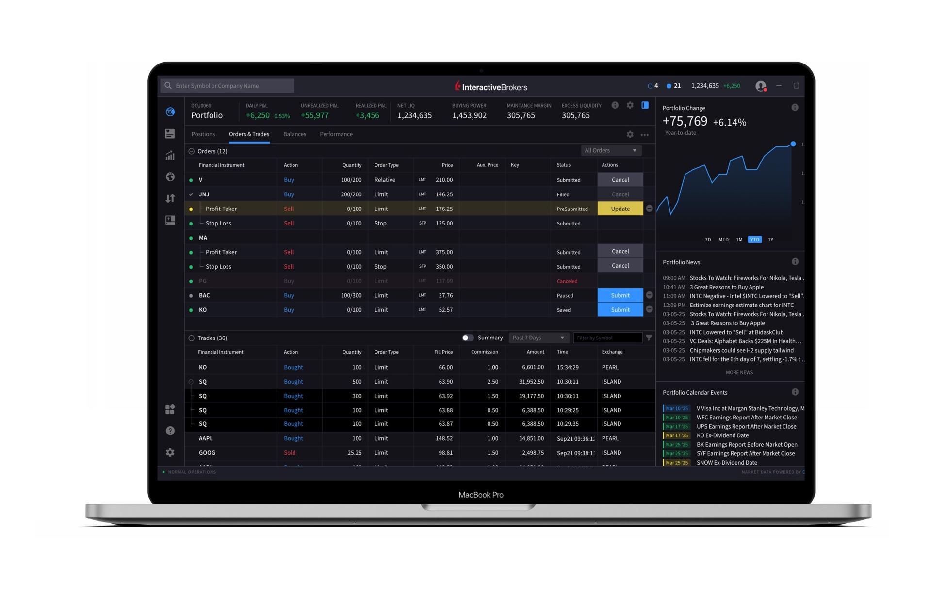Interactive Brokers updates IBKR Desktop platform, adds multi monitor ...