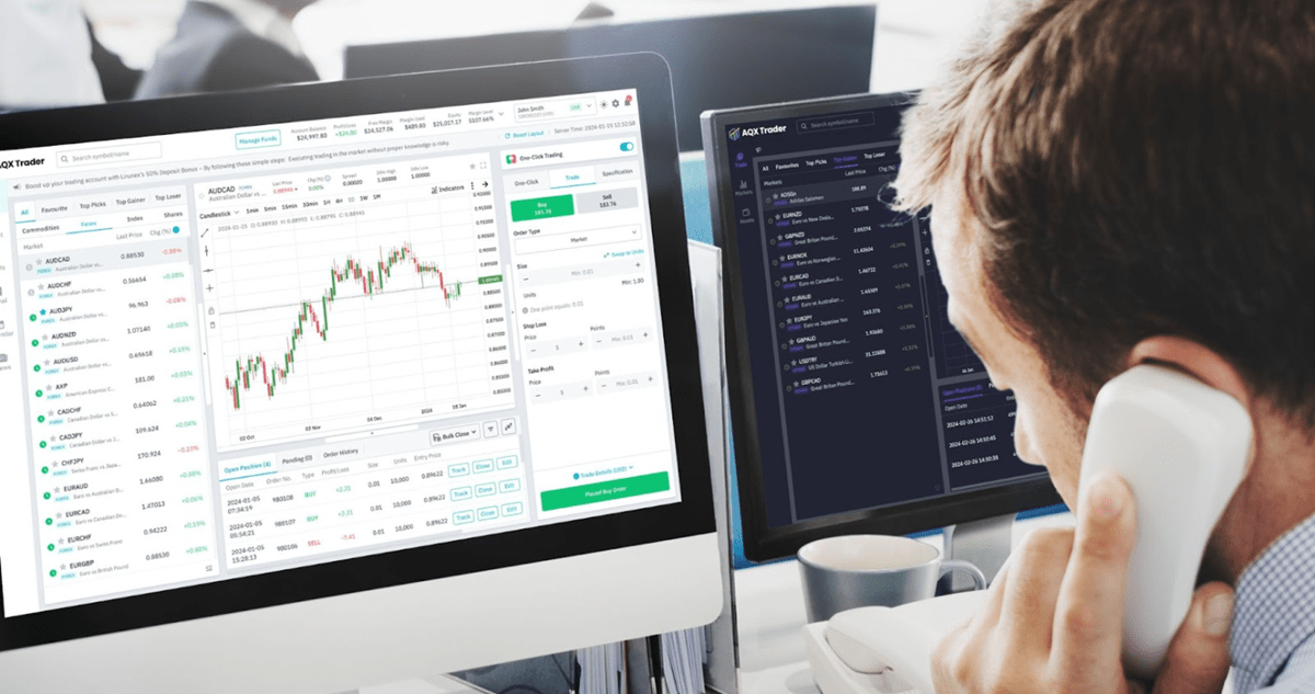 Acuity to integrate AnalysisIQ trading signals into Aquariux Fintech's ...