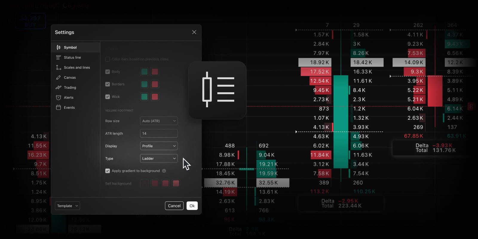 TradingView adds new modes for Volume Footprint charts - FX News Group