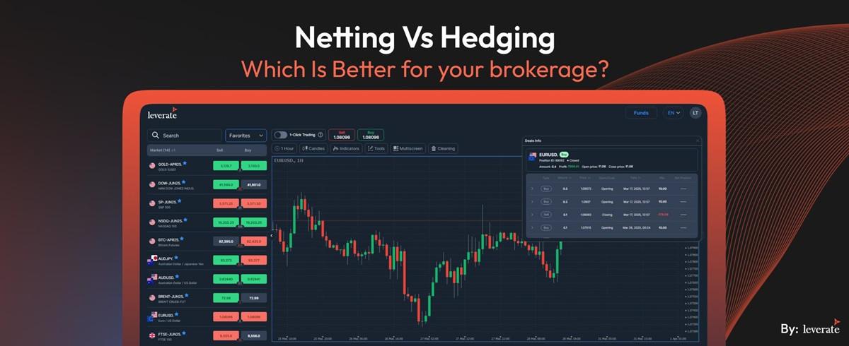 What Sets Netting and Hedging Position Accounting Models Apart in Brokerage? - FX News Group