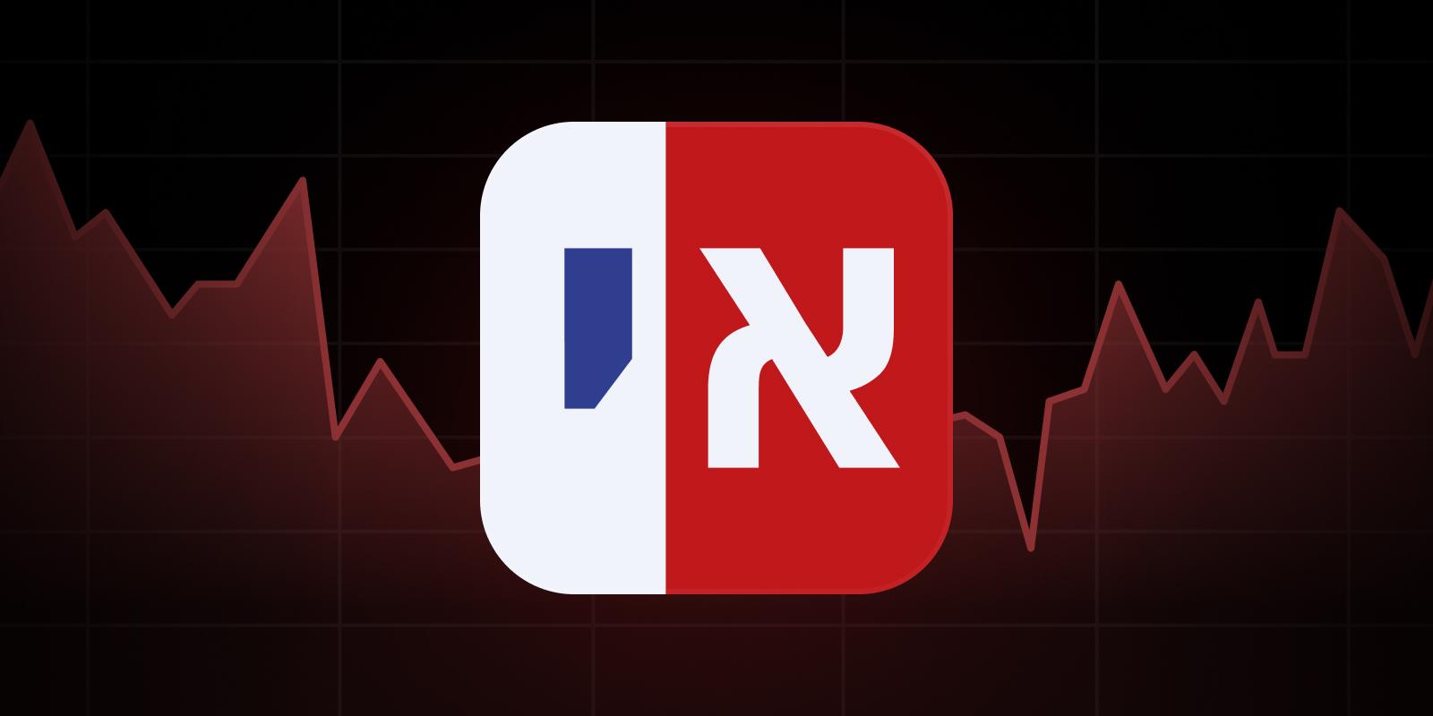 TradingView adds Interactive IL to list of partner brokers - FX News Group