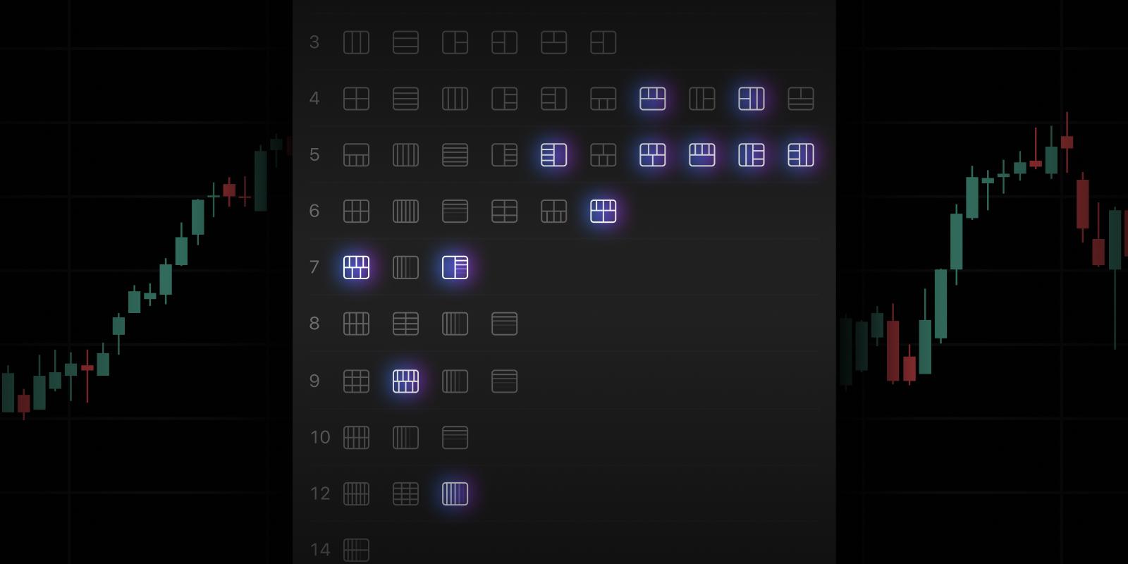 TradingView enhances Supercharts - FX News Group