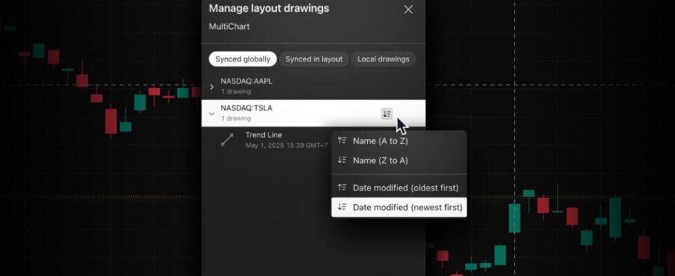 TradingView introduces new sorting feature in drawings settings - FX ...