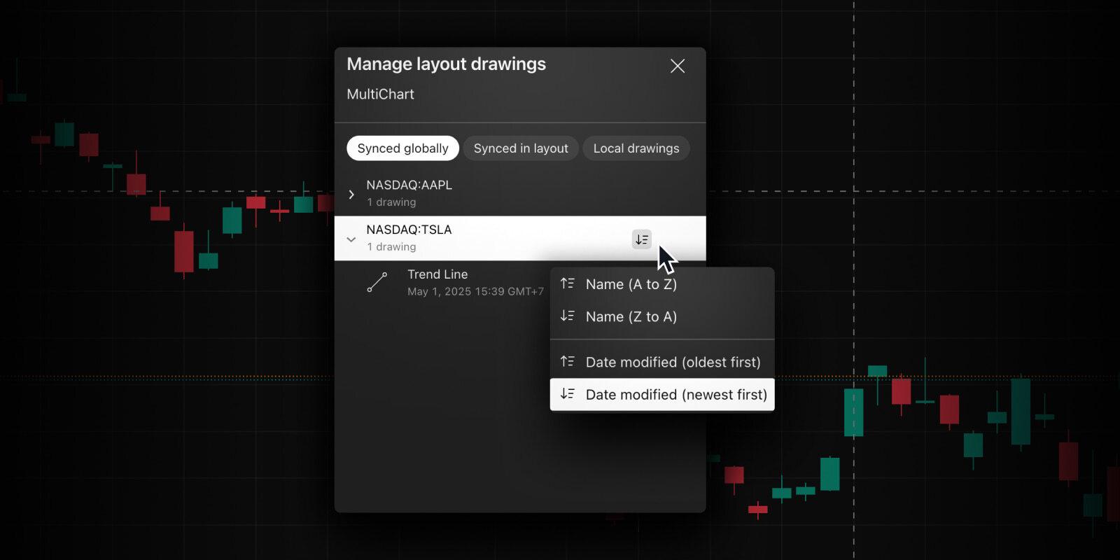 TradingView introduces new sorting feature in drawings settings - FX ...