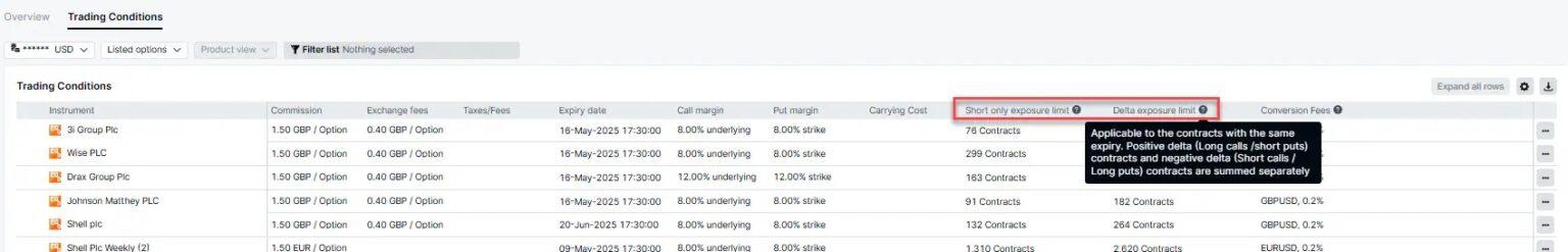 Saxo Bank unveils SaxoPartnerConnect updates and enhancements - FX News ...