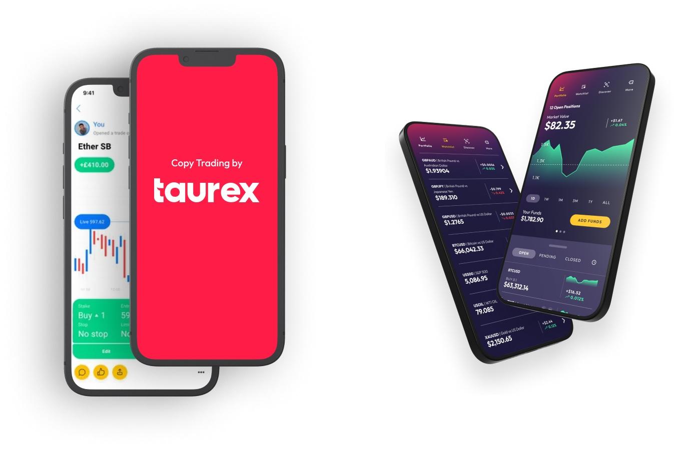 Taurex launches Social Trading in Asia via Brokeree Solutions - FX News Group