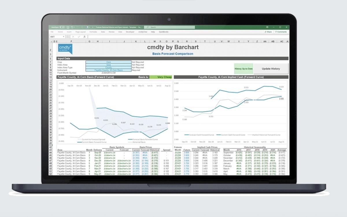 Barchart rolls out next generation of cmdtyView for Excel - FX News Group