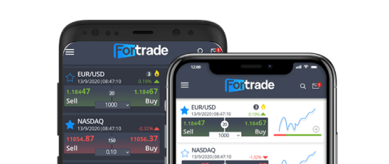 Fortrade revenues rise 7%, profits up 31% in 2024 - FX News Group