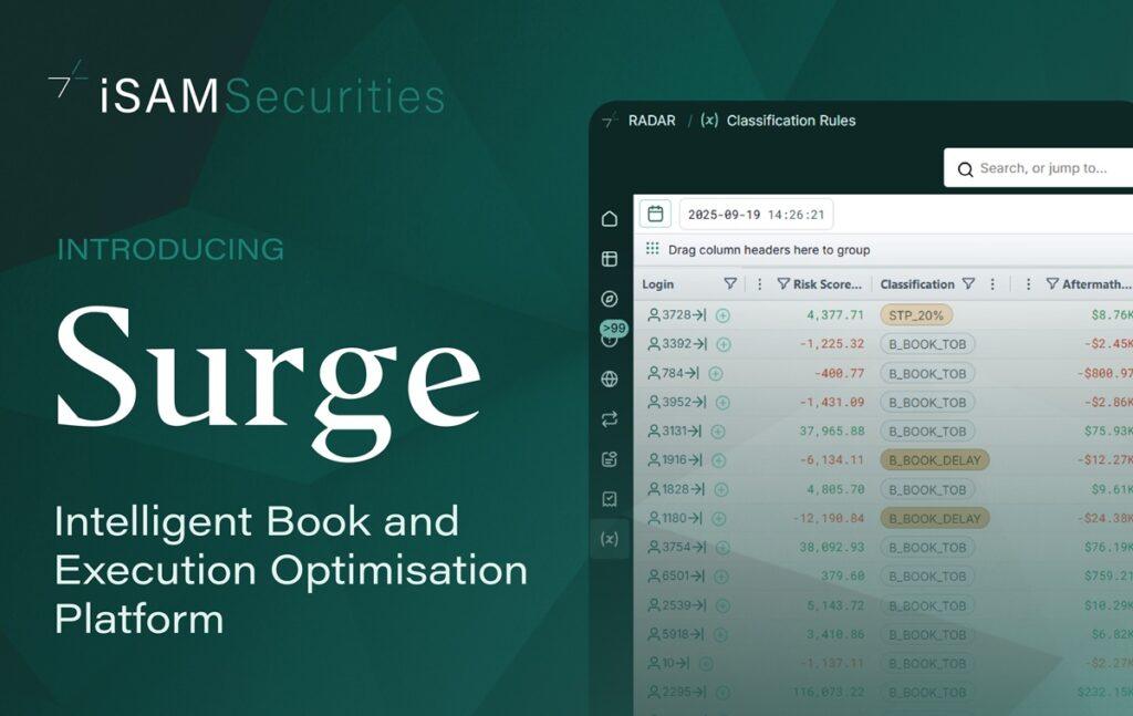 Forex CFDs and Crypto Trading Industry News - FX News Group