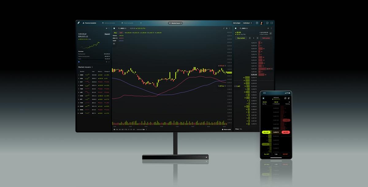 Robinhood UK launches futures trading - FX News Group