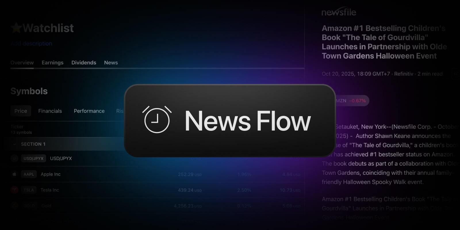 TradingView introduces real-time news alerts - FX News Group