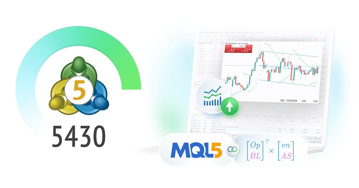 New MT5 platform build comes equipped with enhanced charts powered by ...